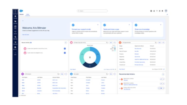 What Is Salesforce Foundations Tether